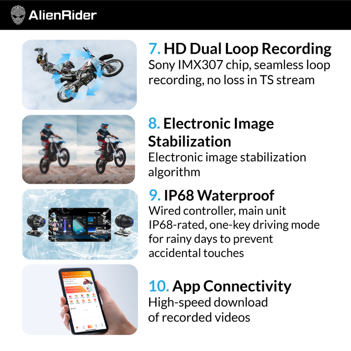 M2 Pro Ultimate Bundel – AlienRider