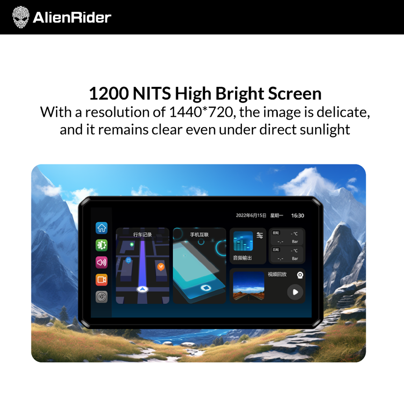 M2 Pro Ultimate Bundel – AlienRider