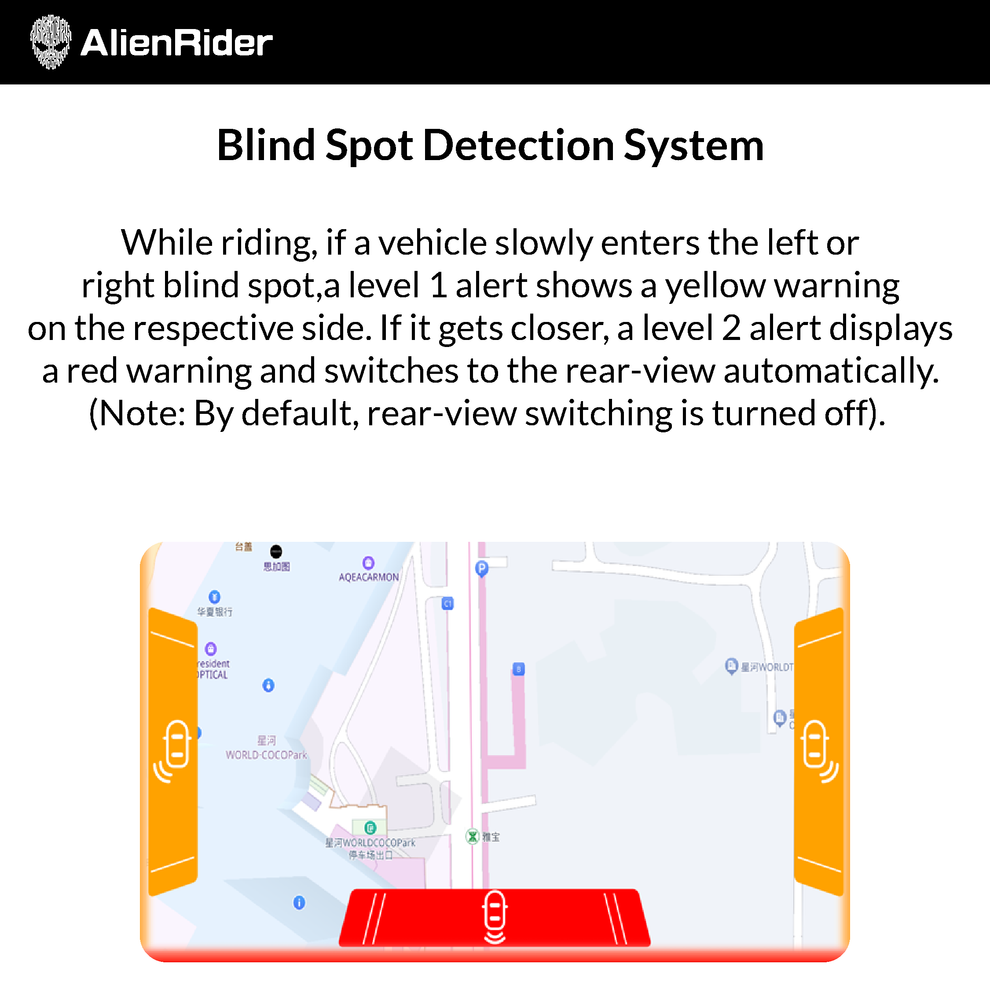 M2 Pro Ultimate Bundel – AlienRider