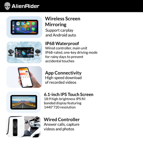 M2 Pro Basic Edition – AlienRider
