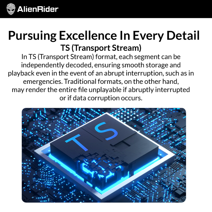 M2 Pro Basic Edition – AlienRider